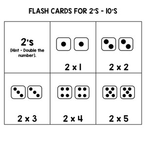 Summer Multiplication Challenge Chart and Flashcards - Etsy