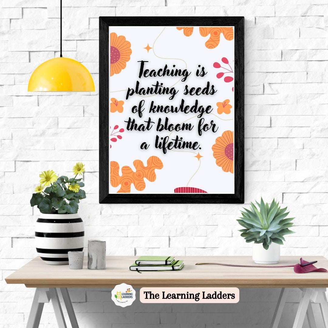 Teacher Wall Art Printable | Motivational Classroom Decor | Educational ...