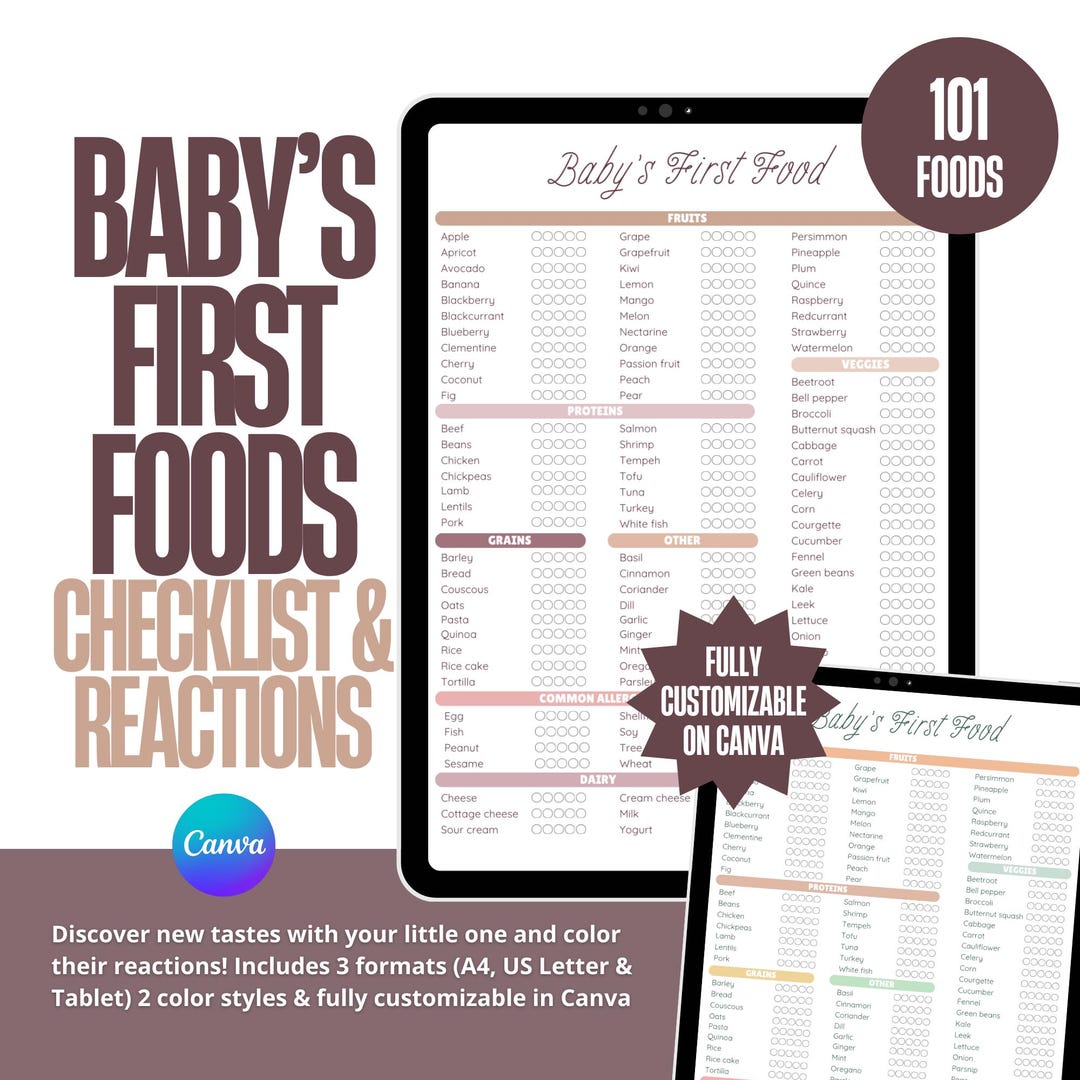 Baby's First Foods Checklist – Reaction Tracker, Editable in Canva ...