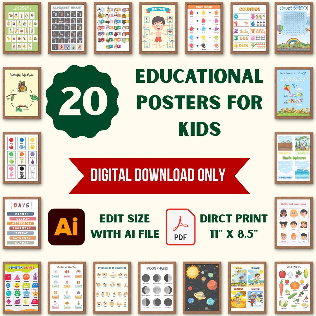 Educational Posters Bundle Vintage Montessori Classroom Wall Art Kids ...