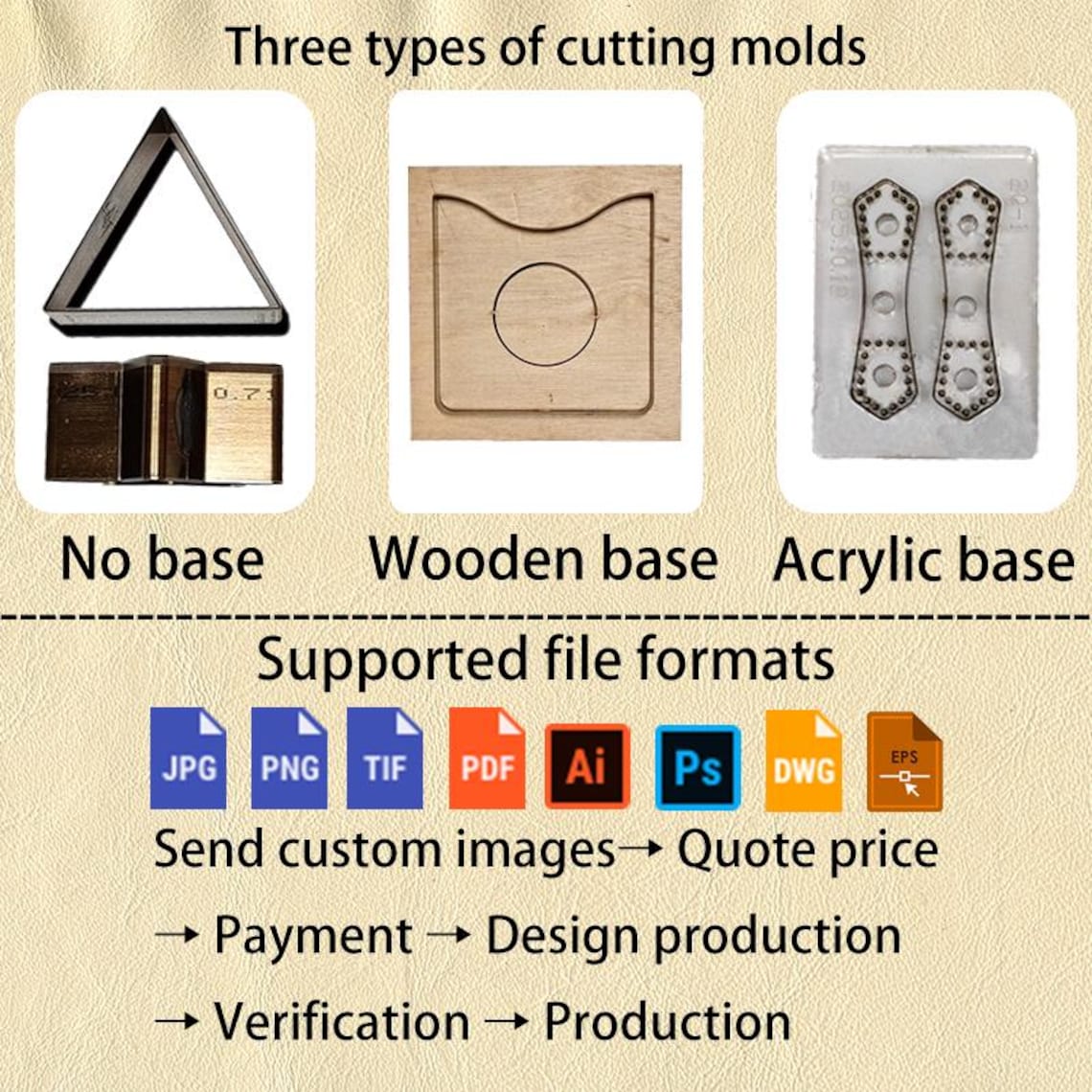 3 Fold Wallet Card Leather Craft Cutting Mold Tool Leather Cutting Die ...