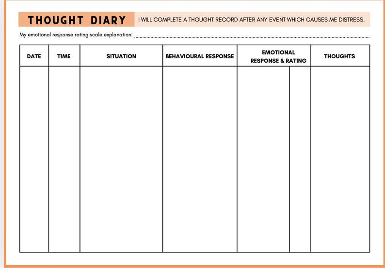 Mental Health Digital Bundle | CBT Worksheets - Etsy