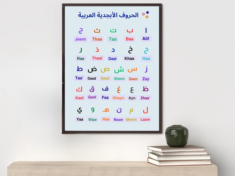 Arabic Alphabet and Numbers Poster Printable | Learn Arabic Printable ...