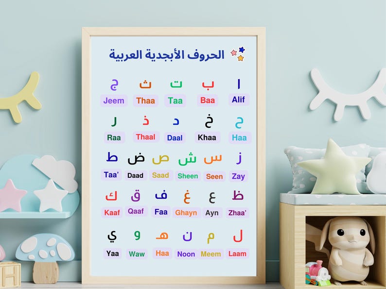 Arabic Alphabet and Numbers Poster Printable | Learn Arabic Printable ...