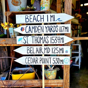 Custom Wood Arrow Sign: Hand-painted Directional Garden Decor,miles ...