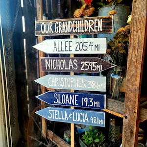 Custom Wood Arrow Sign: Hand-painted Directional Garden Decor - Etsy