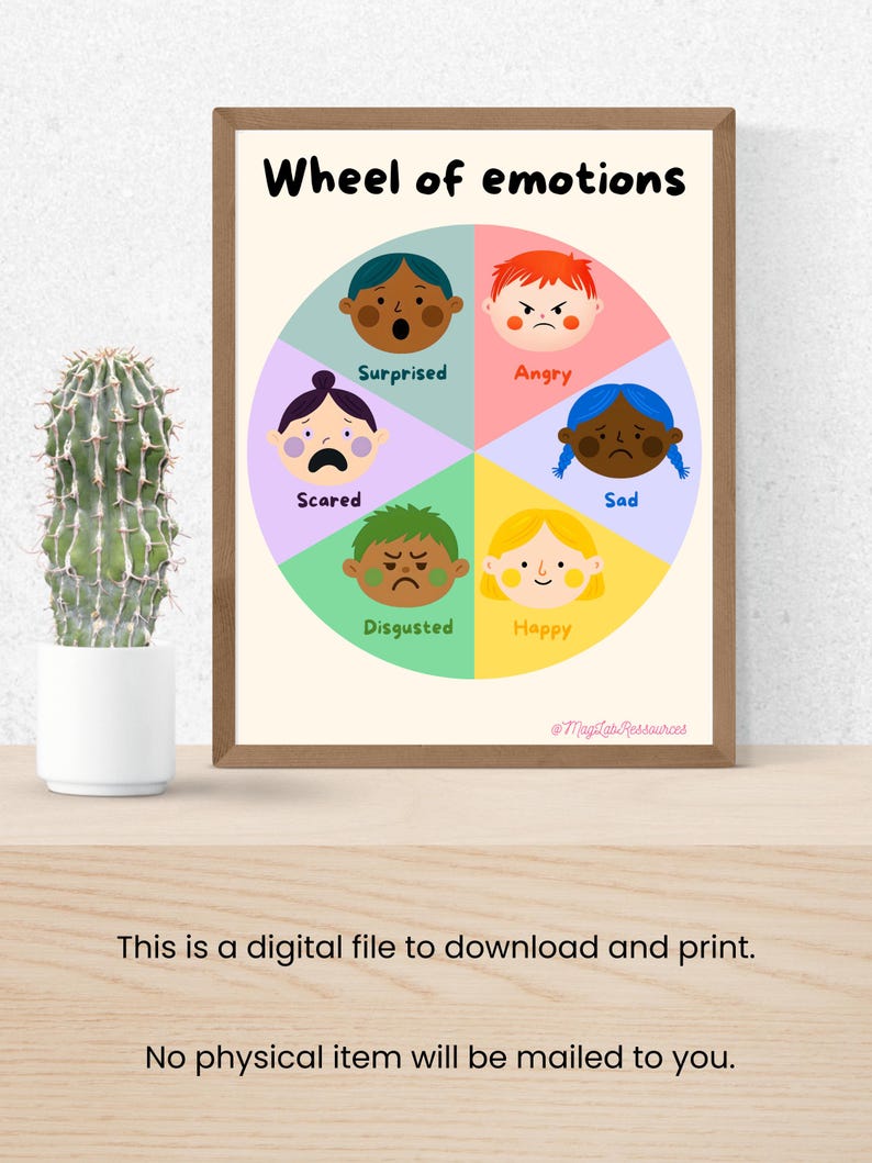Printable Emotion Wheel for Kids | Feelings Chart PDF | Emotional ...