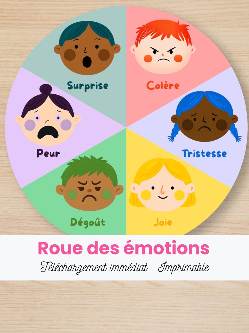 Wheel of Emotions for Kids PDF - Downloadable Emotion Management Tool ...