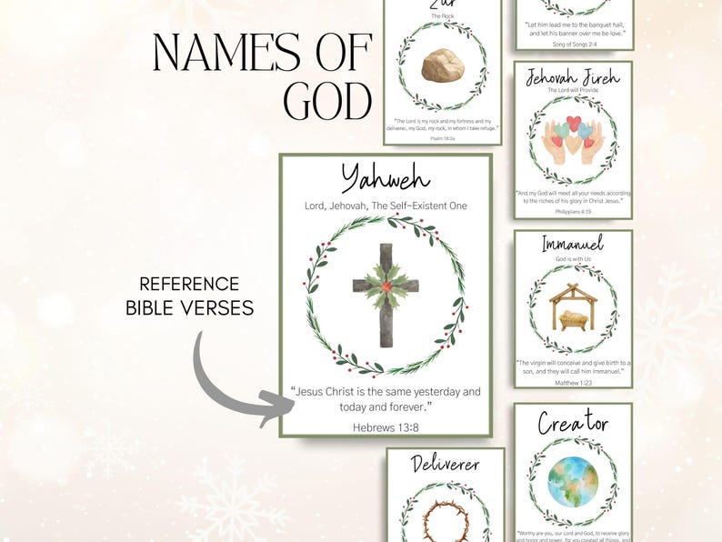 25 Names of God Advent Cards - Printable - Bible Verse Cards, Scripture ...