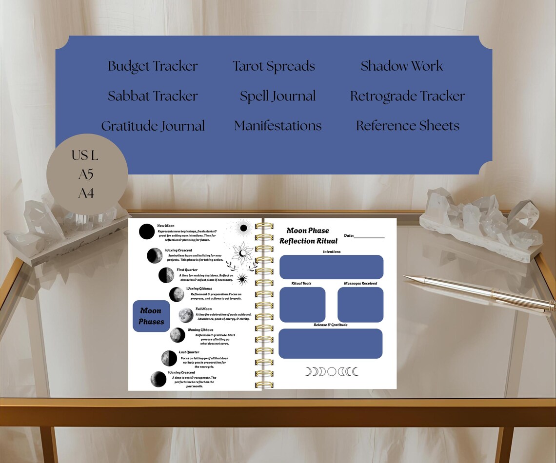 Dark Blue Grimoire Pages | Witchcraft Printable Book of Shadows ...