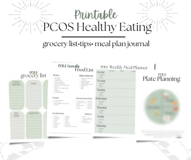 PCOS Meal Planner, Grocery List, Plate Planner - Etsy