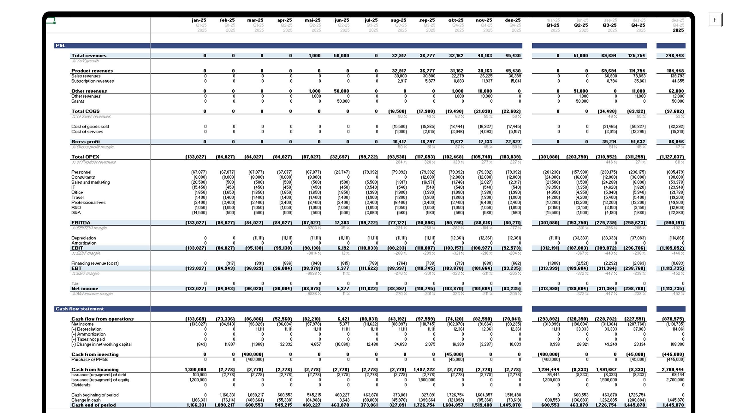 Advanced Financial Model With DCF Valuation | Excel Template - Etsy