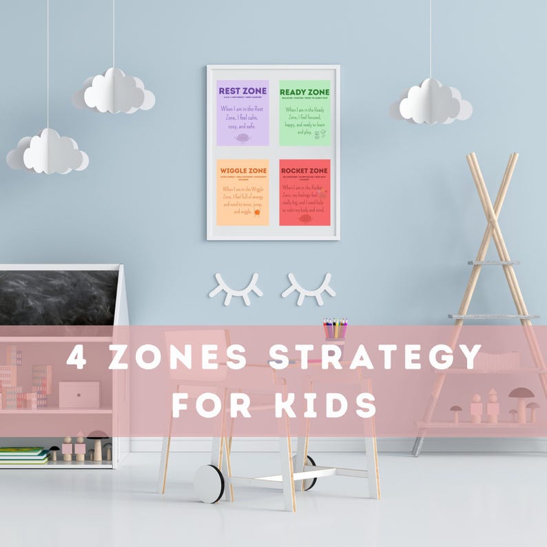 Zones of Regulation Flashcards, Emotion Cards for Kids, Feelings ...