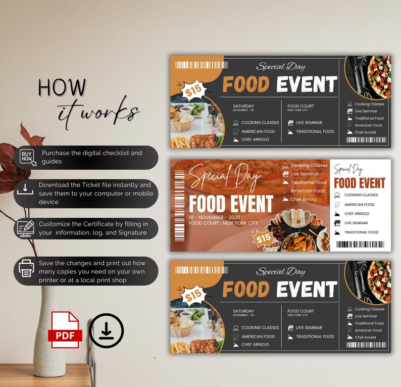 Editable Food Event Ticket Invitation: Printable Dinner Party Pass ...