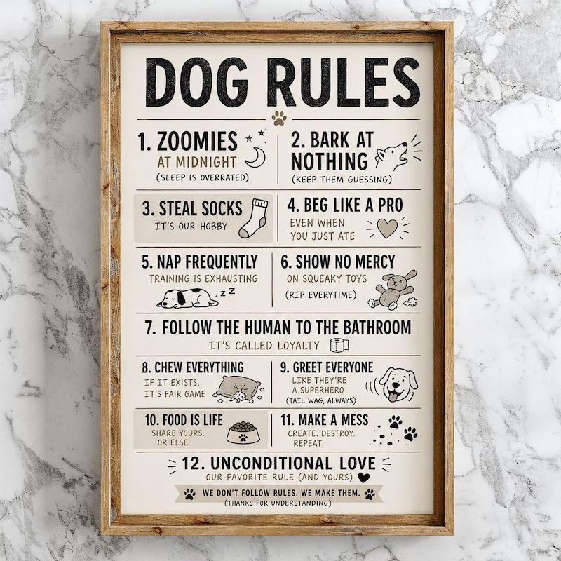 Dog House Rules Poster - Etsy