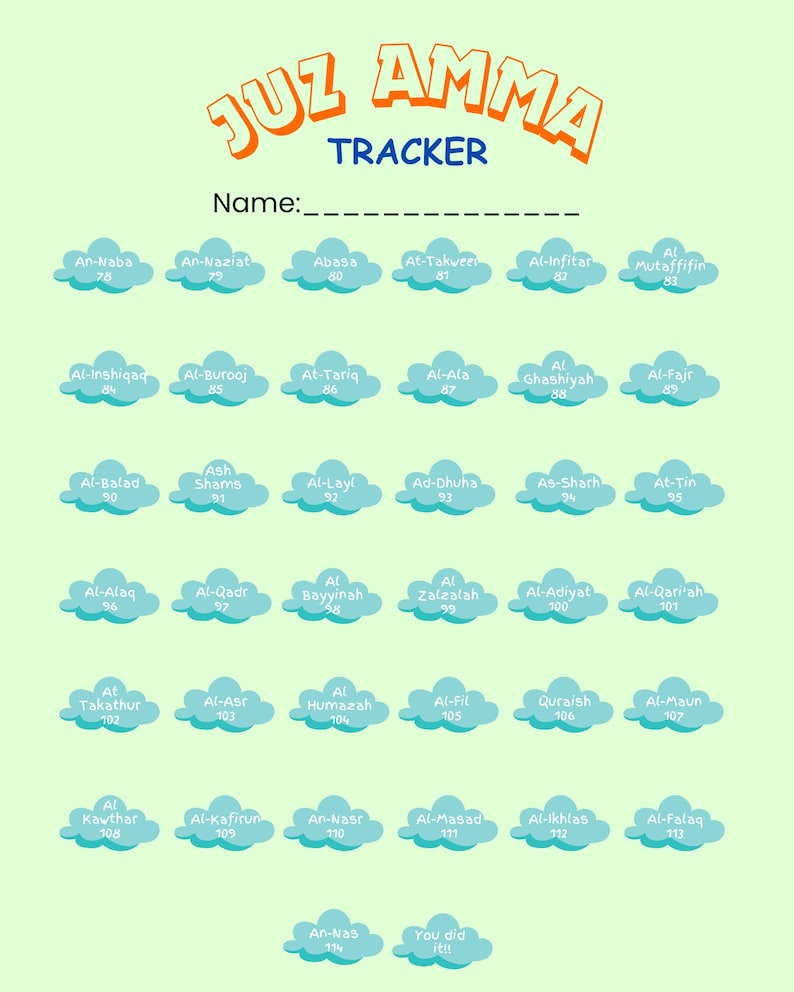 Juz Amma Progress Tracker: Islamic Printable for Kids (digital Download ...