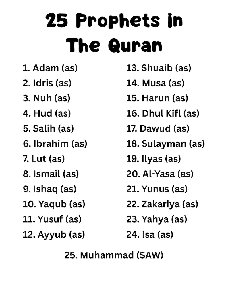 25 Prophets in the Quran: Coloring & Activity Book - Etsy