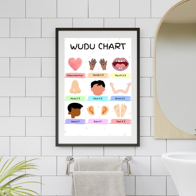 Wudu Chart for Kids- Digital Download Ablution Chart - Etsy