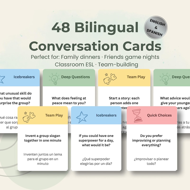 Spanish Classroom - Etsy