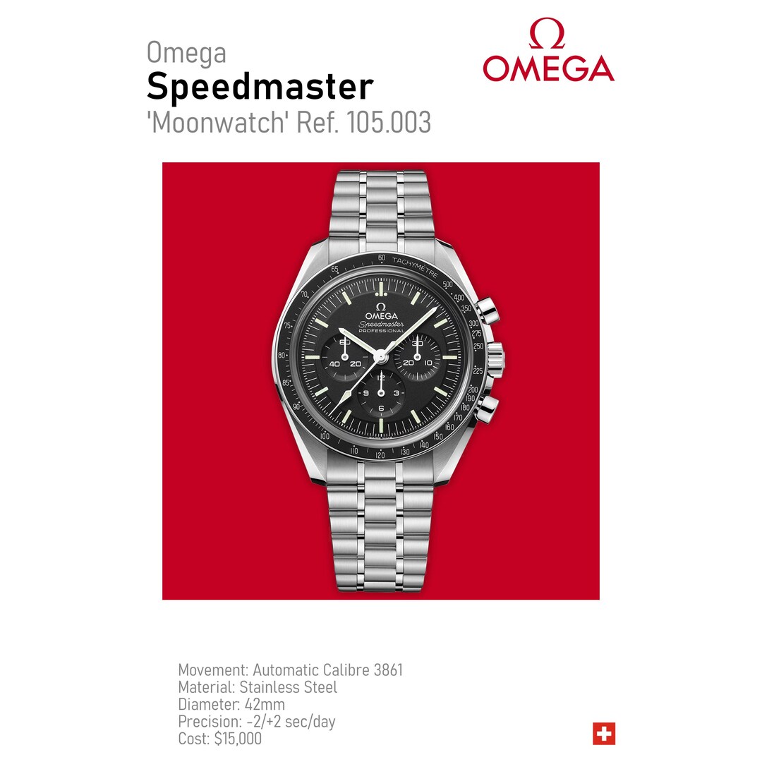 Omega Speedmaster 'moonwatch' Poster - Etsy