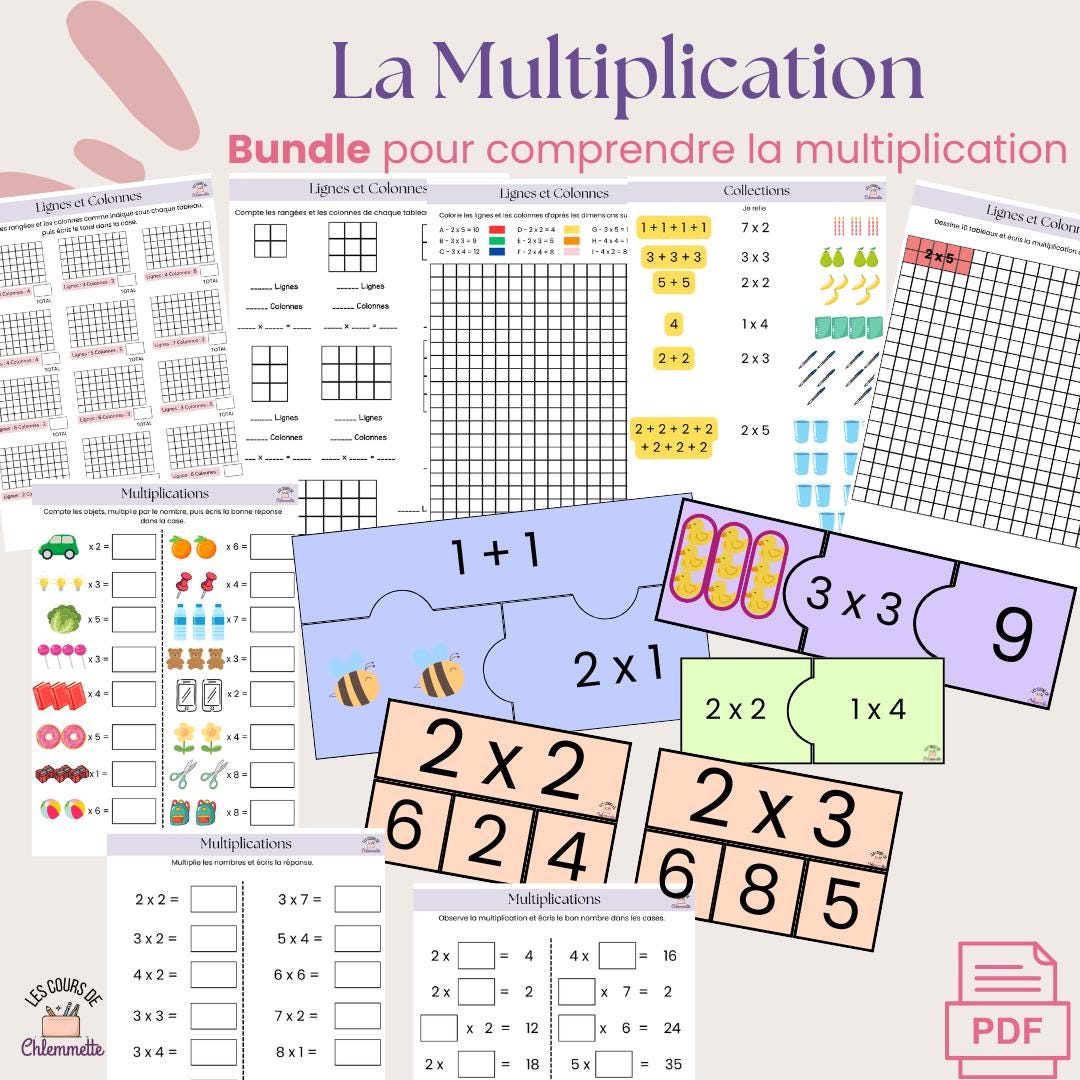Multiplication Bundle – Printable PDF for Grades 1-4 | Rows & Columns ...