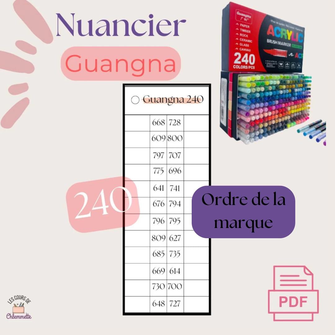 Guangna 240 Acrylic Marker Color Charts - Sorted by Color (PDF) - Etsy