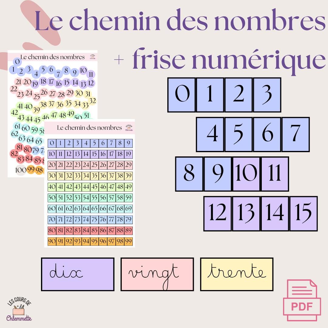 Number Path 0-100 + Number Line – Printable PDF - Etsy