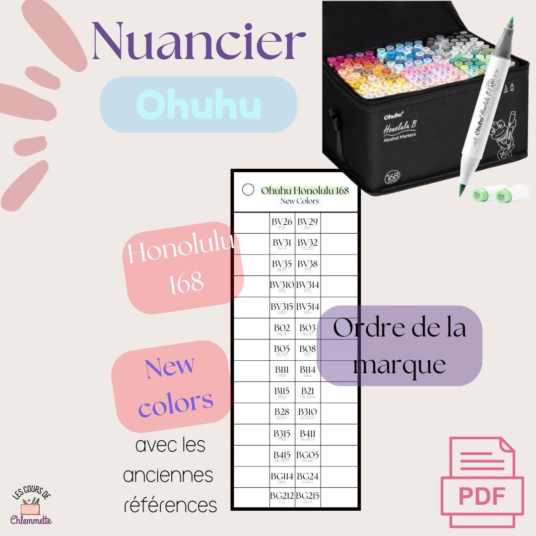 Ohuhu Honolulu 168 Color Charts (new Colors) – Correspondence With Old ...