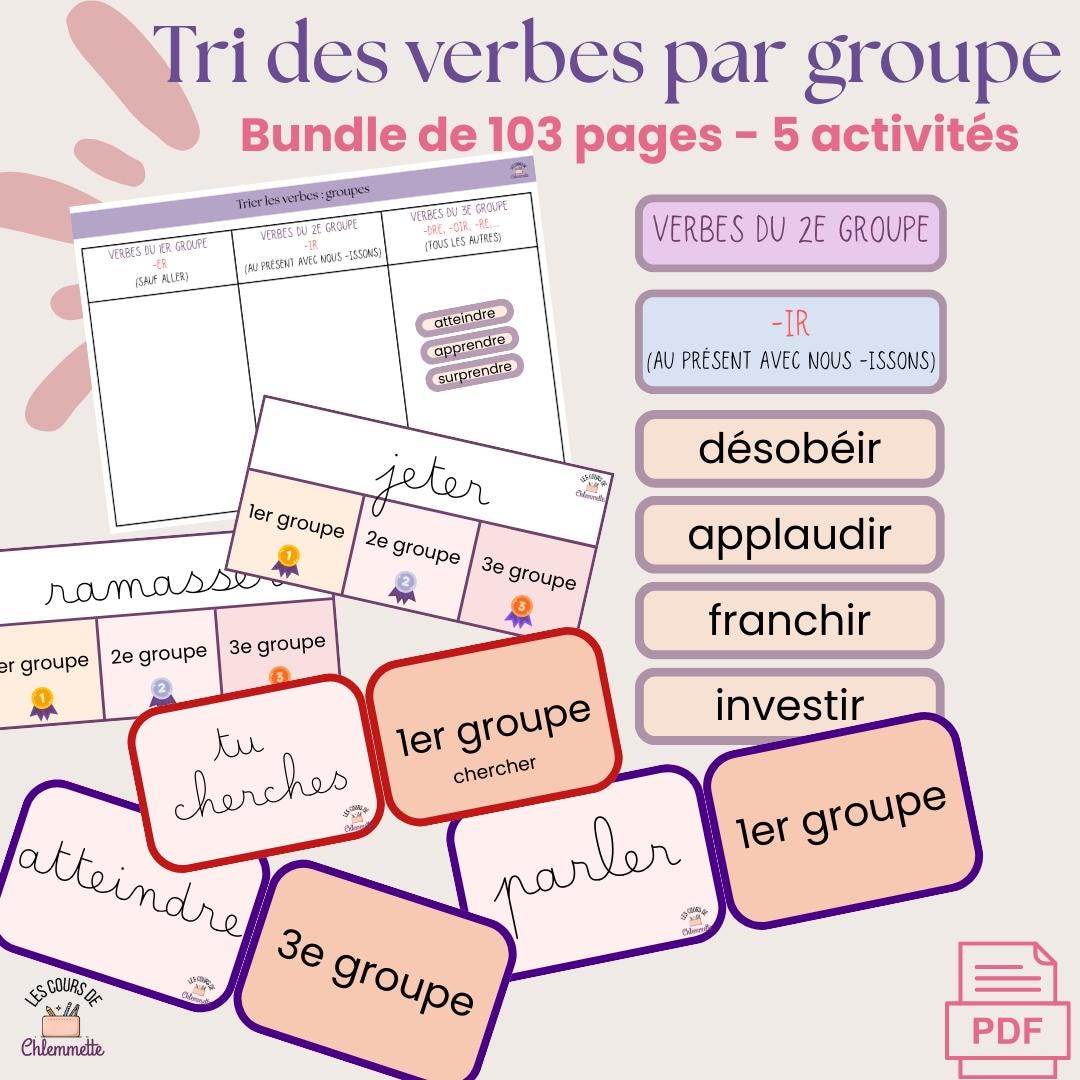 Verb Sorting Game 103p | Speed Conjugation Cards | Grades 3-5 | Bundle ...