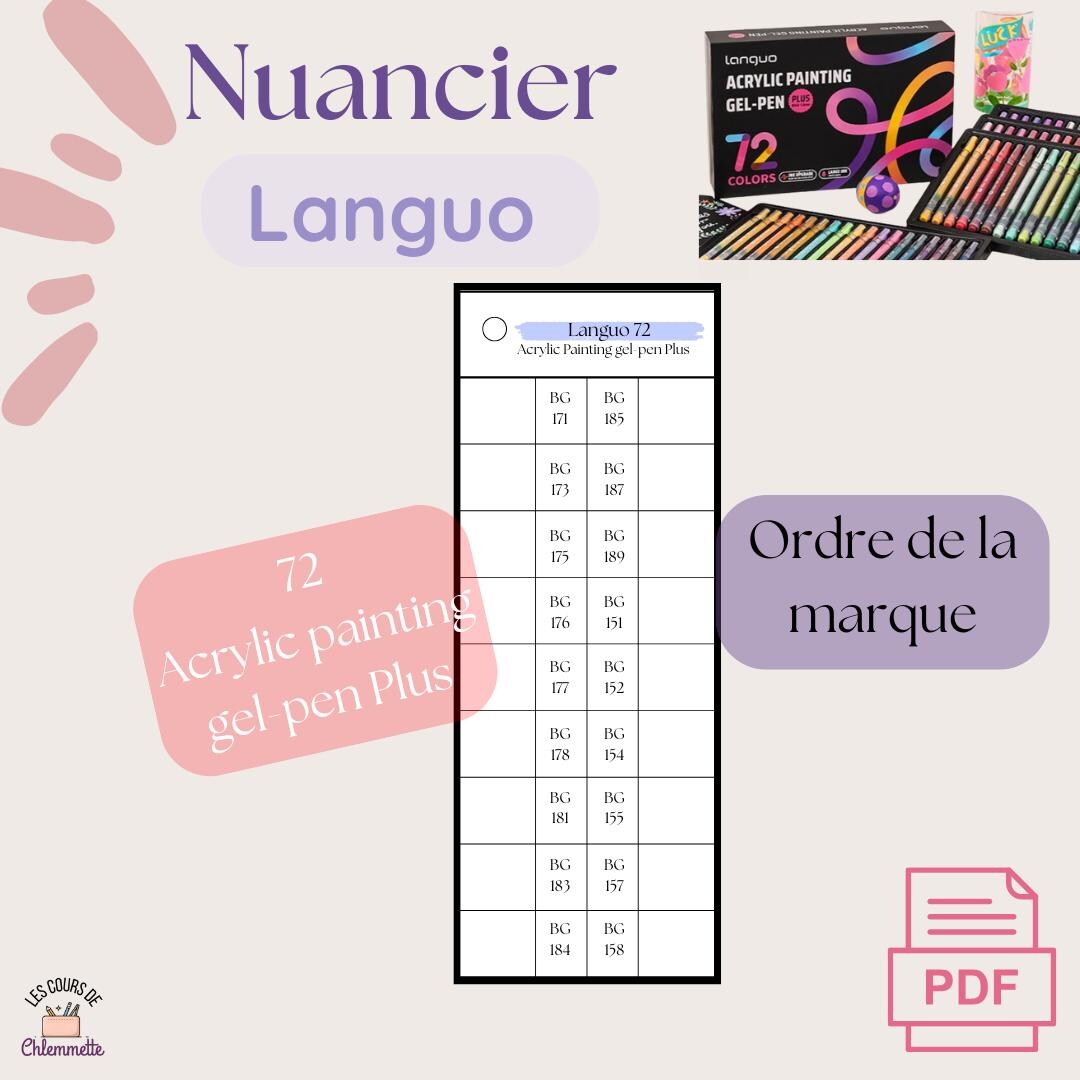 Languo 72 Acrylic Painting Gel-pen Plus Color Charts – Listed by Brand ...