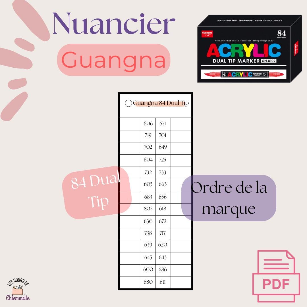 Guangna Dual Tip 84 Color Charts – Acrylic Markers – Listed by Brand ...