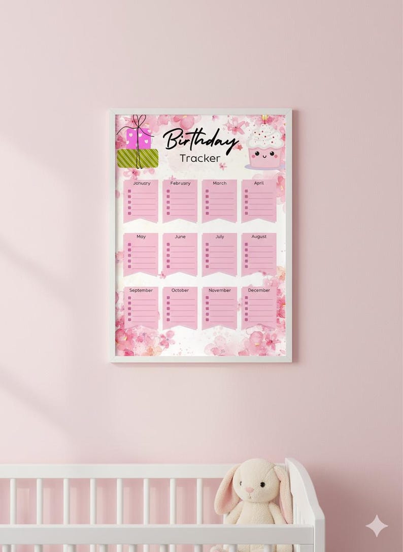Birthday Tracker Printable | Floral PDF Calendar, Birthday Reminder - Etsy