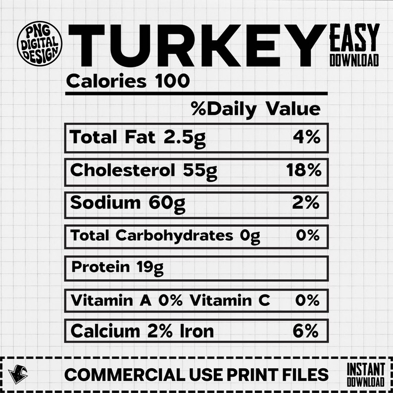 Funny Turkey Nutrition Facts Label PNG, Thanksgiving Diet (digital ...