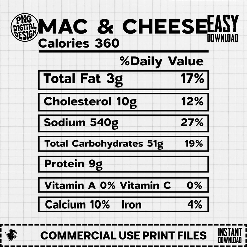 Mac and Cheese Nutrition Facts Label PNG, Funny Food Art (digital ...