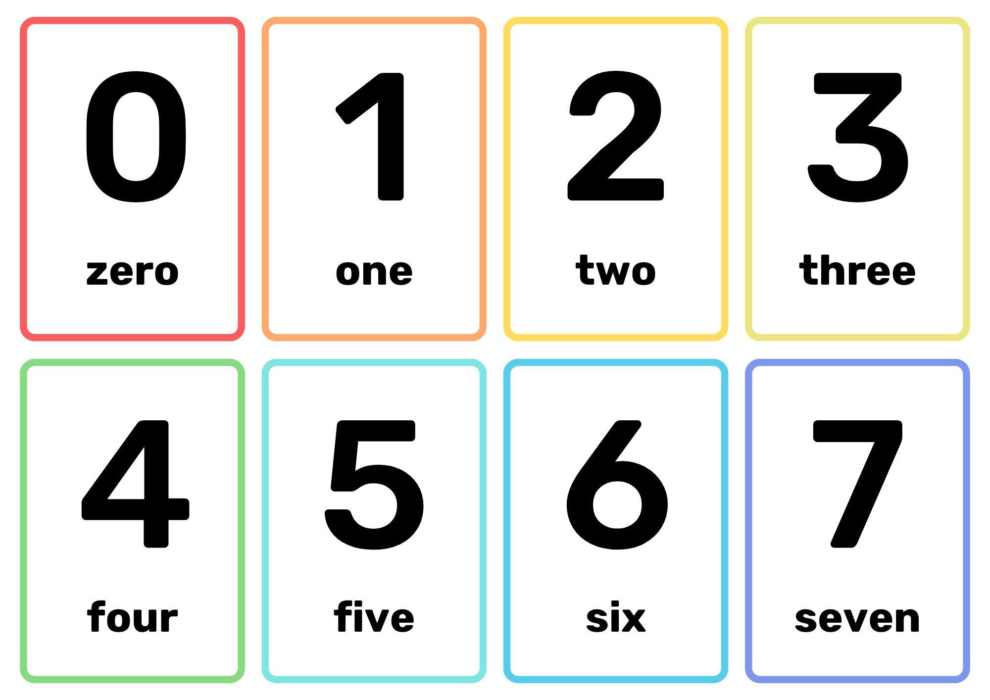Numbers 1 - 50 Flash Cards - Autism Learning Resources - Etsy