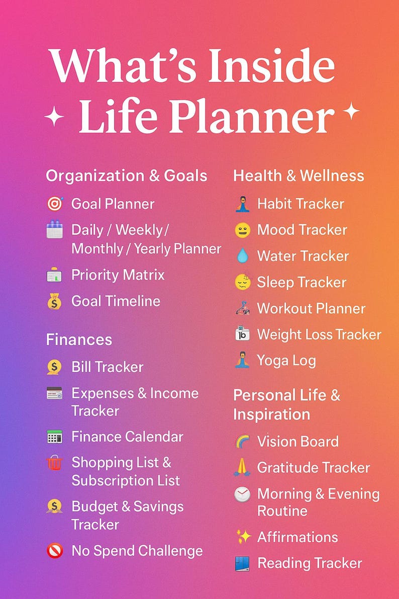 Life Planner, Goal Setting, Habit Tracker, Goodnotes PDF Instant ...