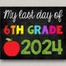 Last Day of Fourth Grade Sign,last Day of 4th Grade Sign,last Day of ...
