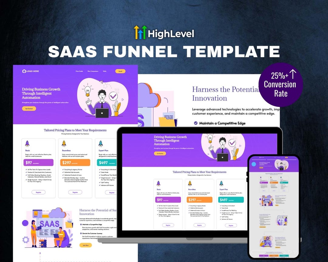 Ultimate Saas Funnel Template for Gohighlevel | Tech Startup Website ...