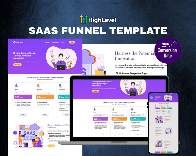 Ultimate Saas Funnel Template for Gohighlevel | Tech Startup Website ...