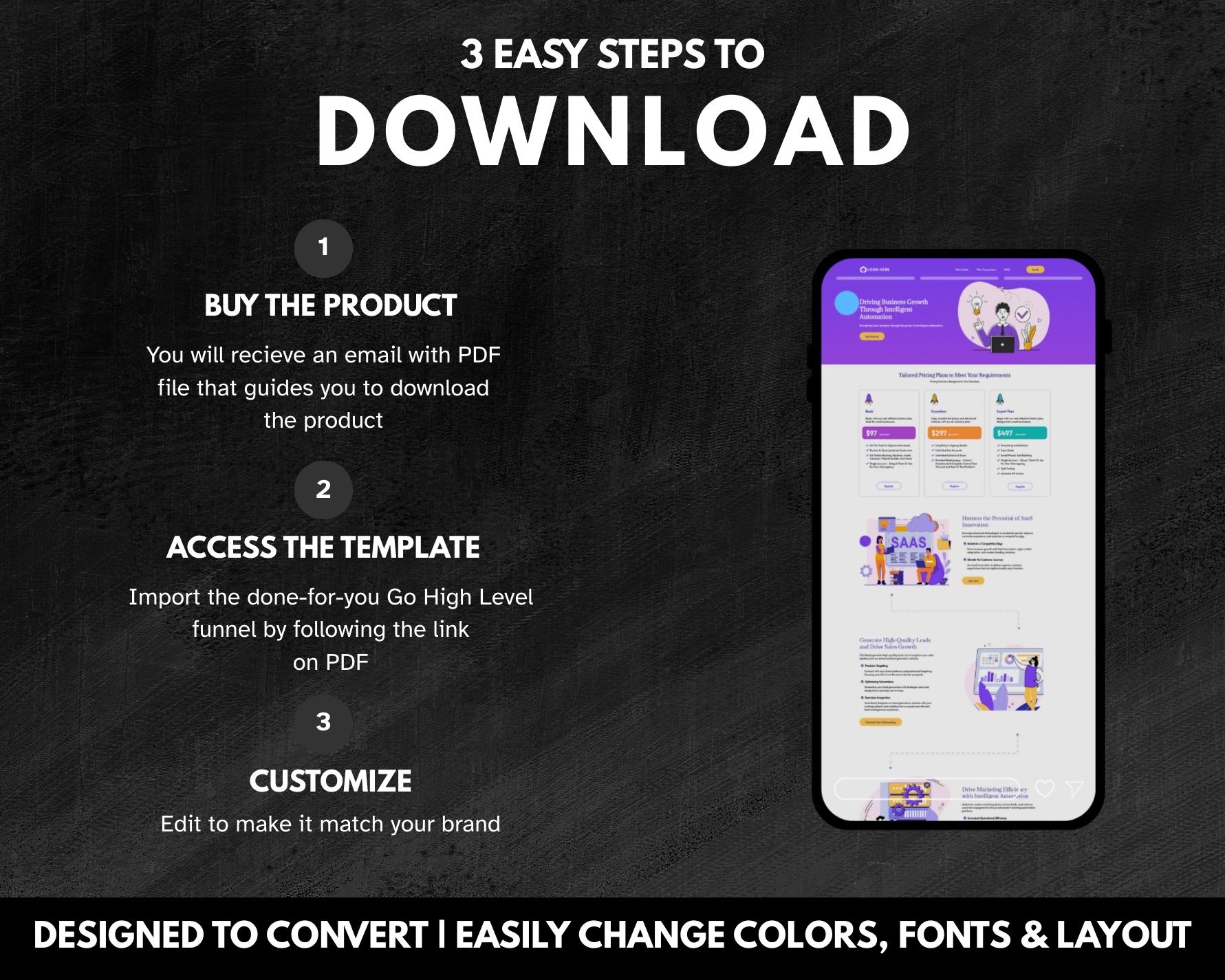Ultimate Saas Funnel Template for Gohighlevel | Tech Startup Website ...