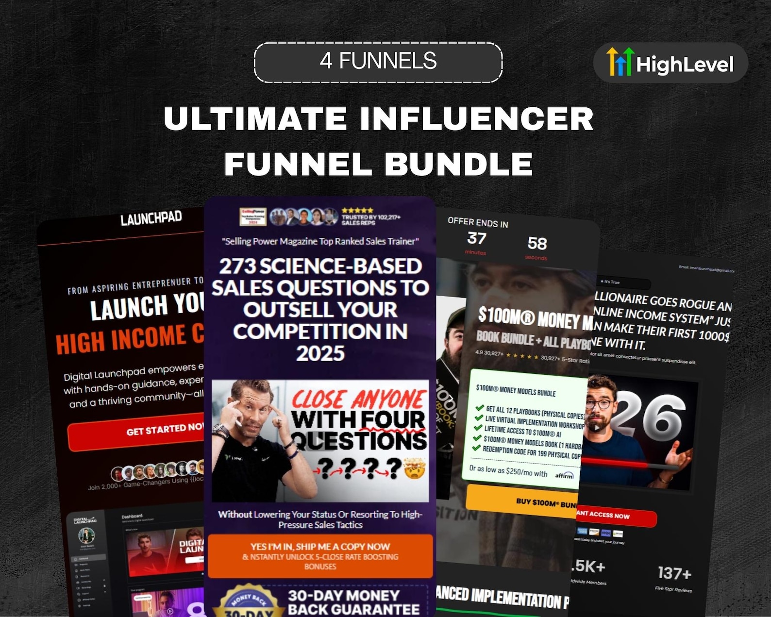 4 Gohighlevel Funnel Templates: Hormozi, Miner, Gadzhi | High Ticket ...