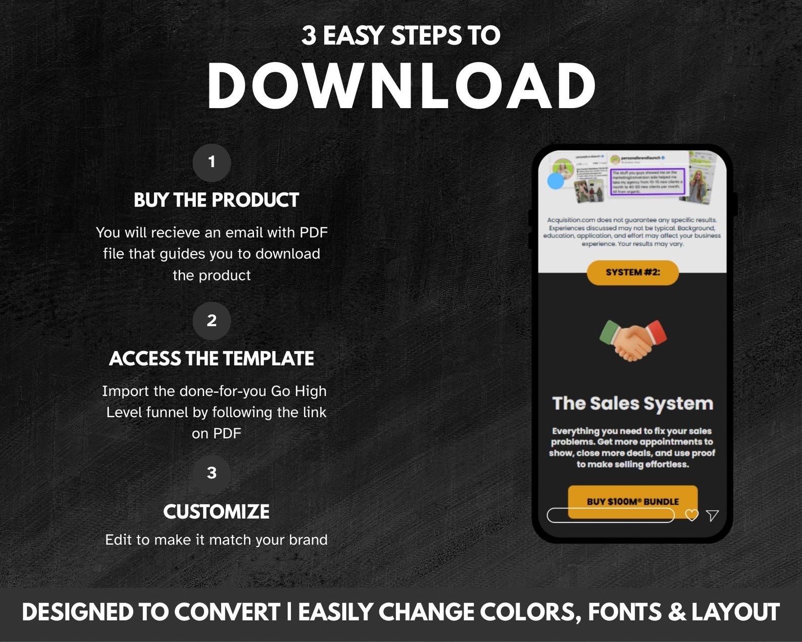 4 Gohighlevel Funnel Templates: Hormozi, Miner, Gadzhi | High Ticket ...