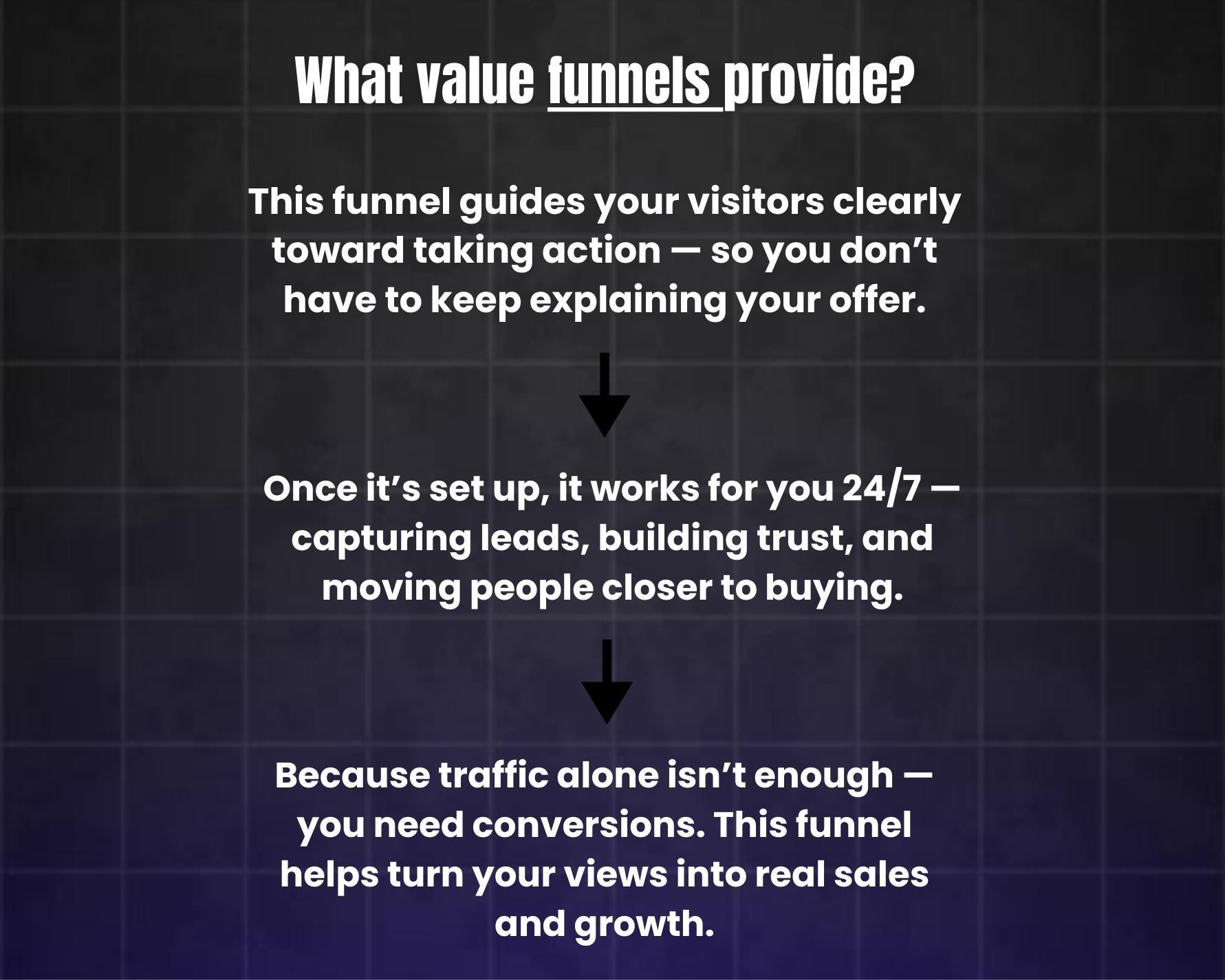 Ultimate Saas Funnel Template for Gohighlevel | Tech Startup Website ...