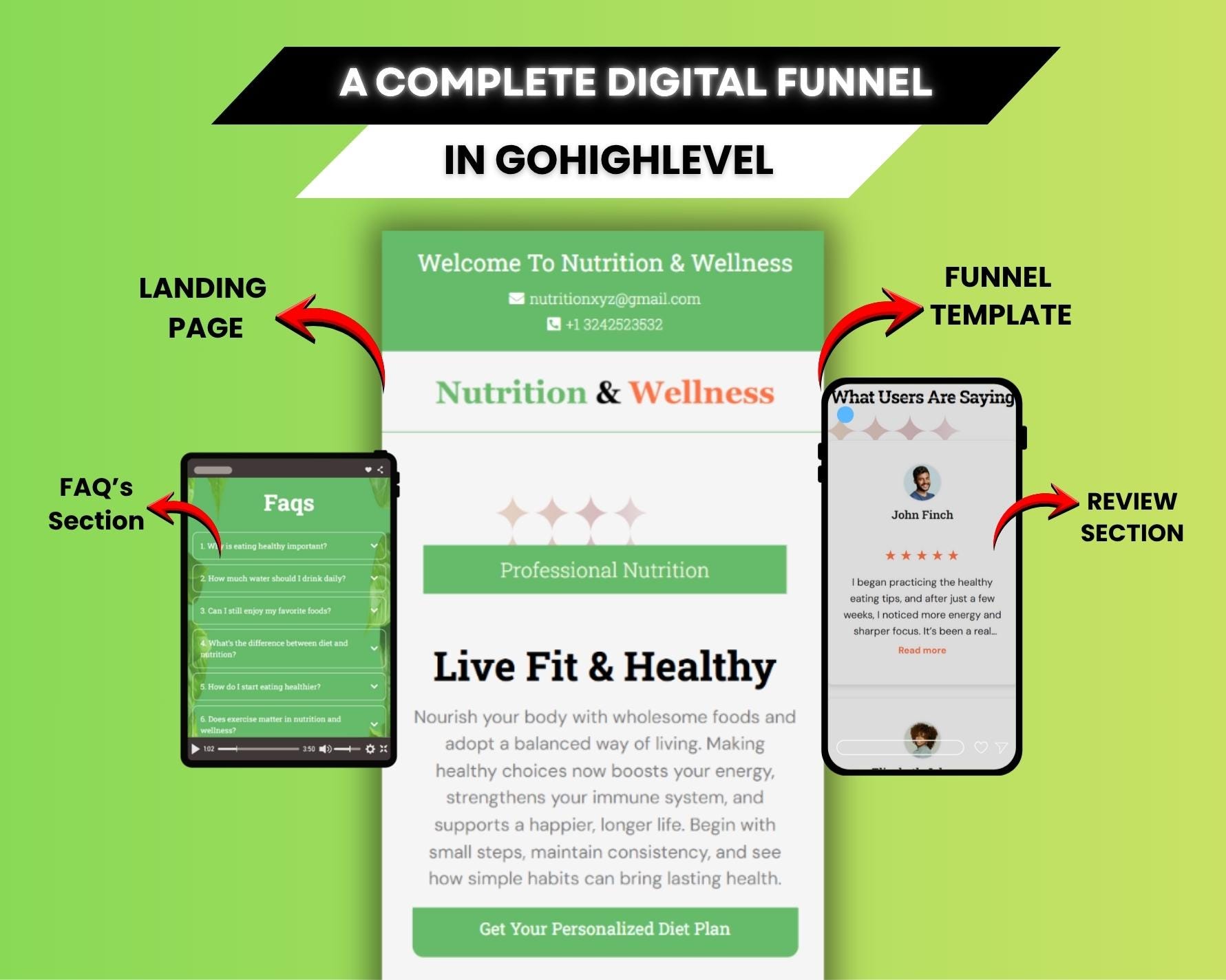 Gohighlevel Funnel Template for Nutrition & Wellness Diet | 3-step ...