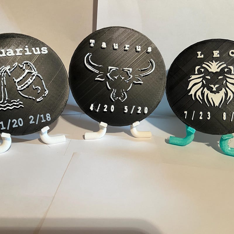 Zodiac Plates Plaques - Etsy