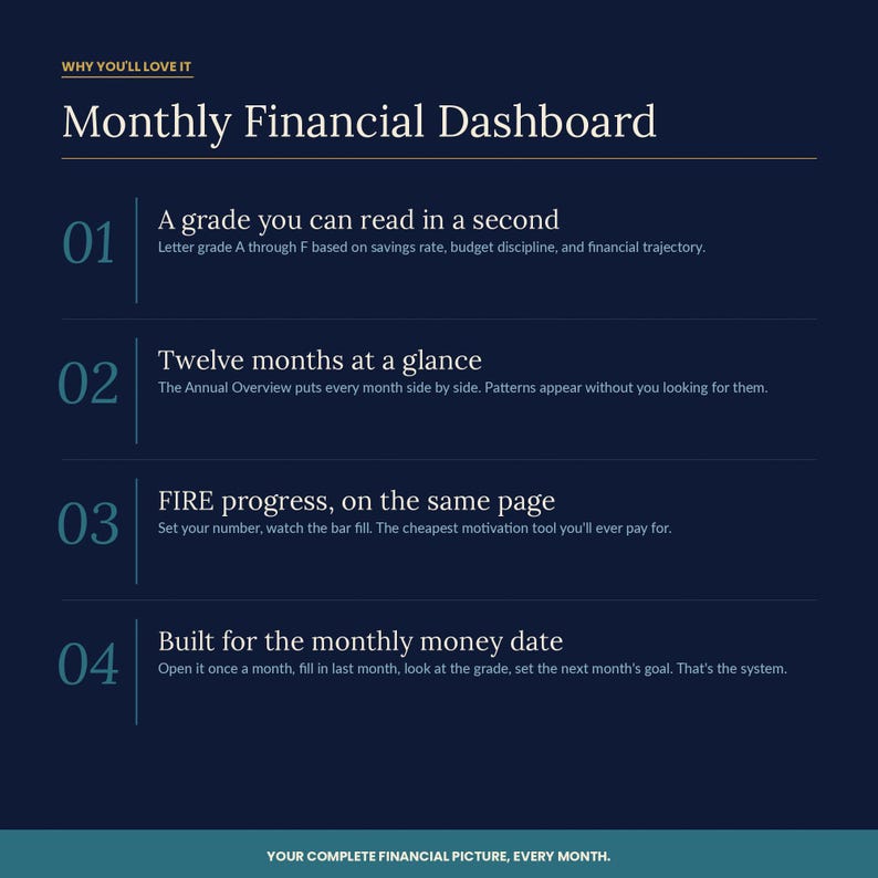 Monthly Financial Dashboard, Excel Google Sheets Tracker (instant ...
