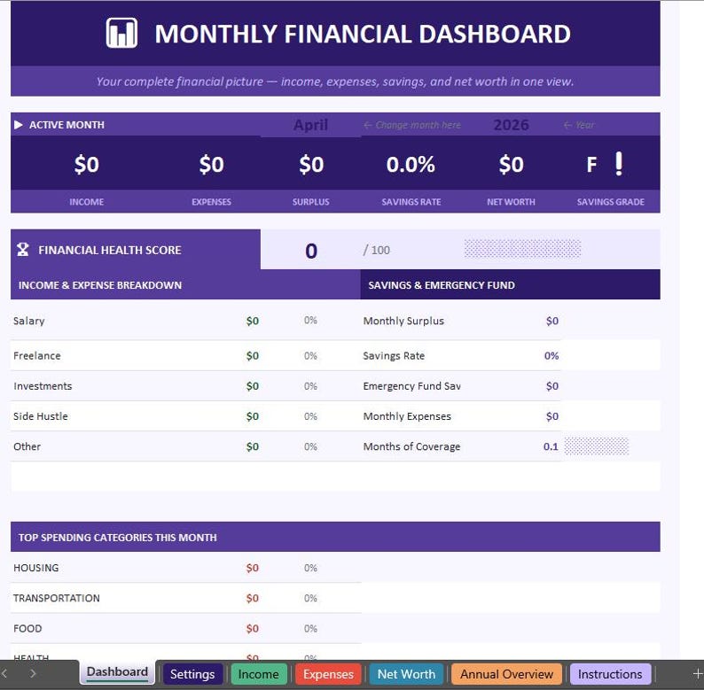 Monthly Financial Dashboard, Excel Google Sheets Tracker (instant ...