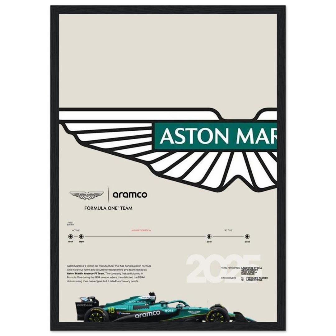 Aston Martin Aramco F1 Team Championship Timeline Framed Poster ...