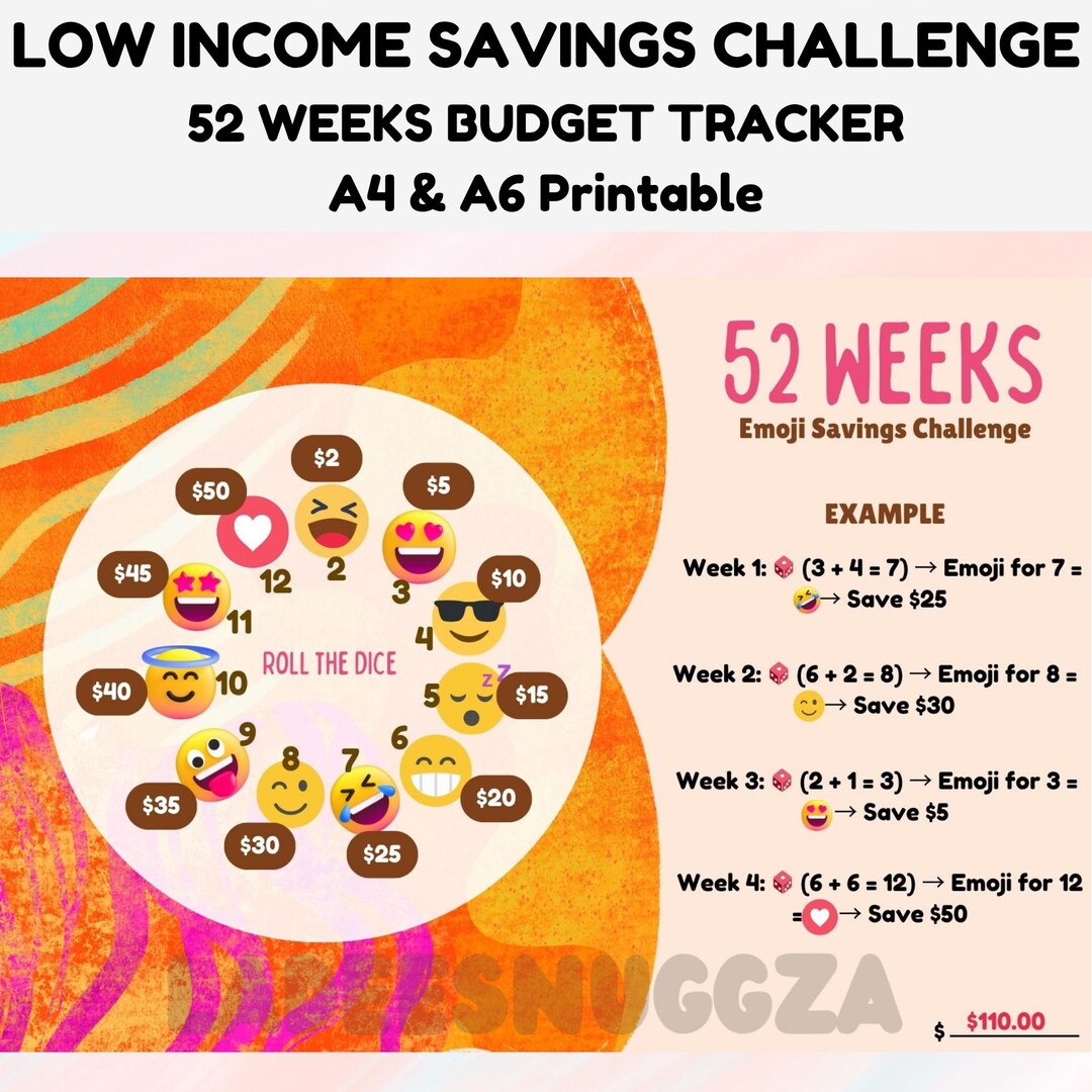 2026 | 52 Weeks Emoji Savings Challenge | Weekly Budget Tracker | A4 ...