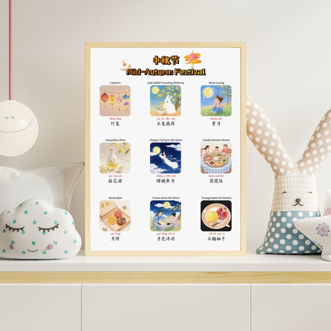 Mid-autumn Festival Bilingual Poster, Chinese English Learning (digital ...